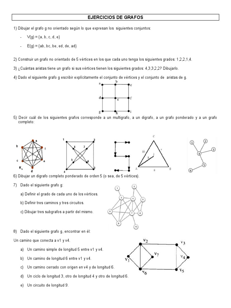 Ejercicios de Grafos | PDF