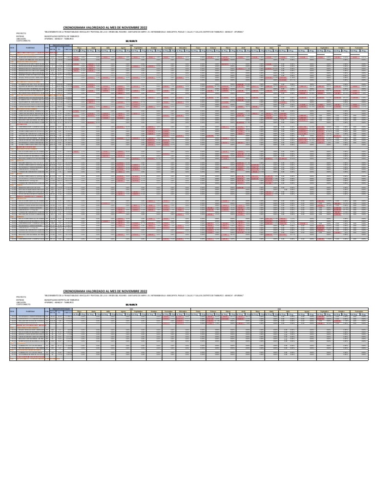 Programacion General 2da Etapa | PDF