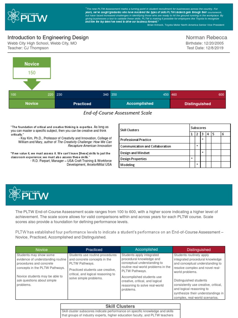 Sample Score Report Introduction To Engineering Design 2020 21 | PDF | Educational Assessment ...
