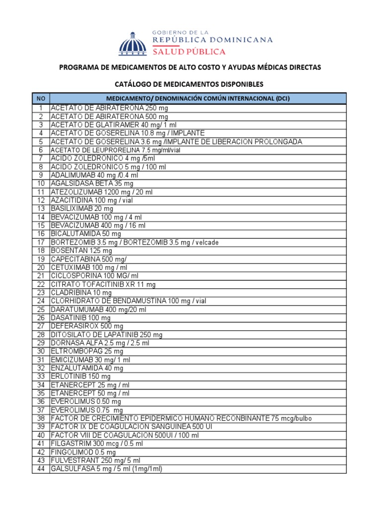Catálogo de Medicamentos 2023 | PDF | Química medicinal | Tratamientos ...