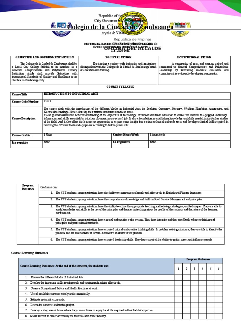 TLE - Industrial Arts Syllabus | Download Free PDF | Plumbing | Teaching Method