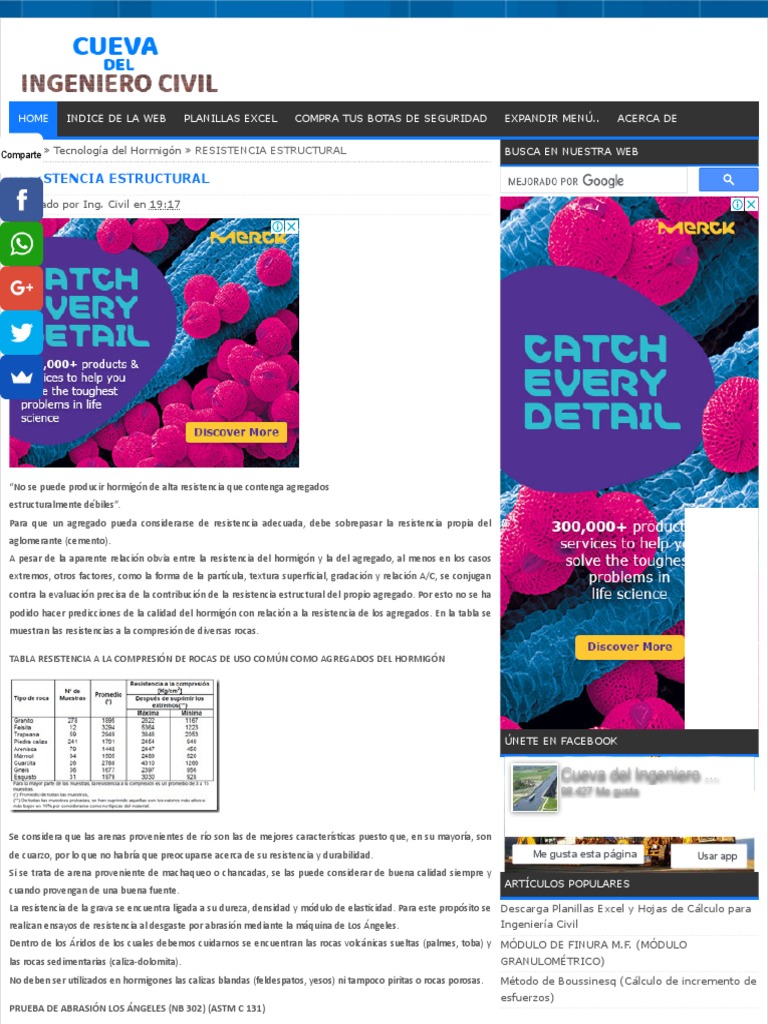 Resistencia Estructural | PDF | Hormigón | Acero
