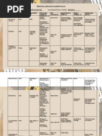 Table Tennis Training Program | PDF