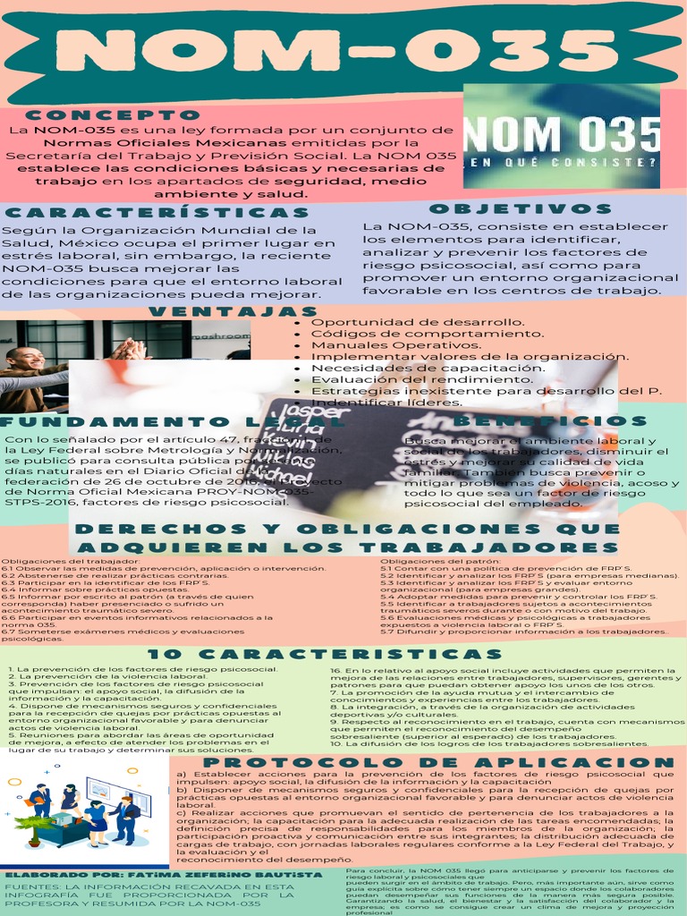 Infografia NOM-035.-20cs0203 | PDF | México | Violencia