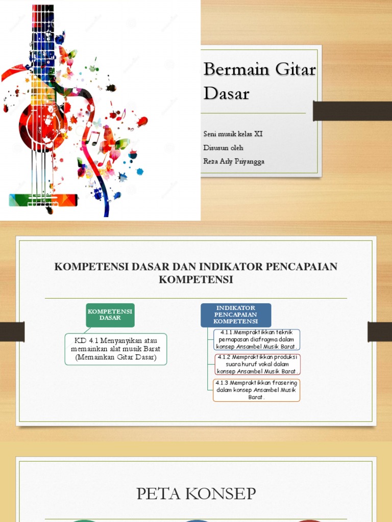 Bermain Gitar | PDF