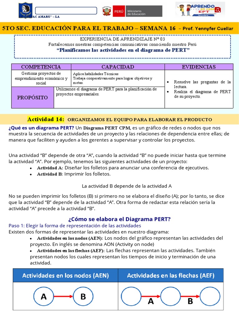 Semana 16 Ept 5to Eda2 Pert | PDF | Cognición | Aprendizaje