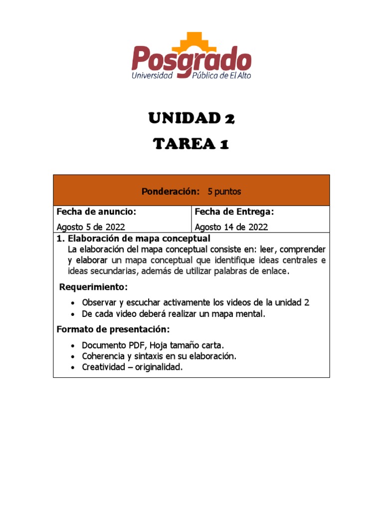 Tarea 1-Unidad 2 | PDF | Arte