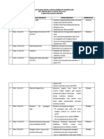 KSP SMP Deep - Learning 2025 | PDF