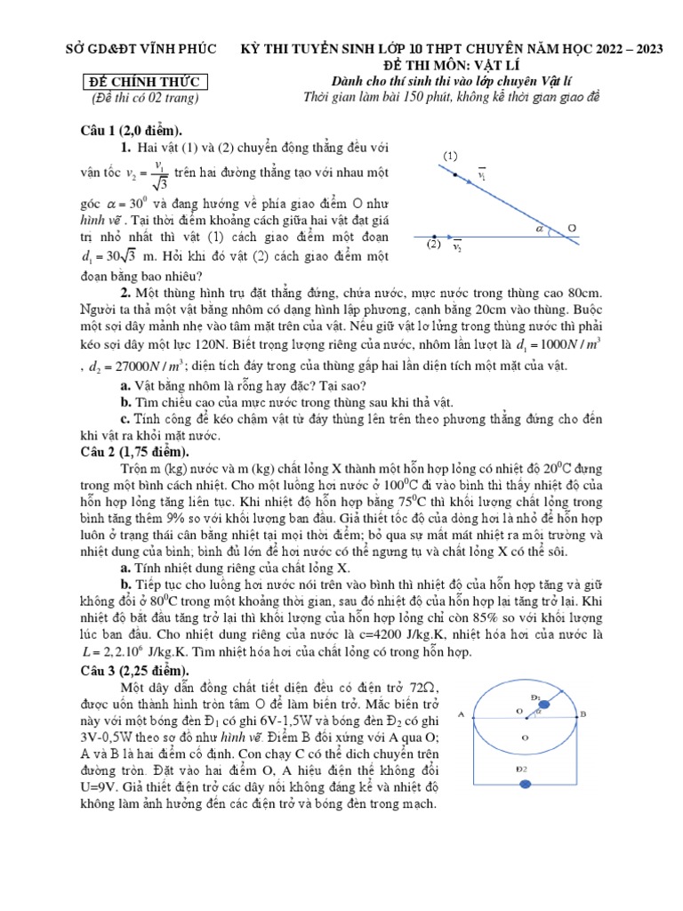 Cac de Luyen Thi | PDF
