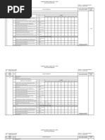 Formulir Pemeriksaan Kelelahan (Fatigue Check) | PDF