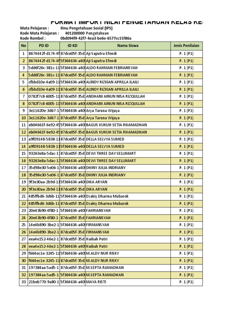F KD Peng Ilmu Pengetahuan Sosial (IPS) KELAS 7C | PDF
