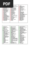 Codigos y Claves Completos | PDF | Policía | Seguridad nacional