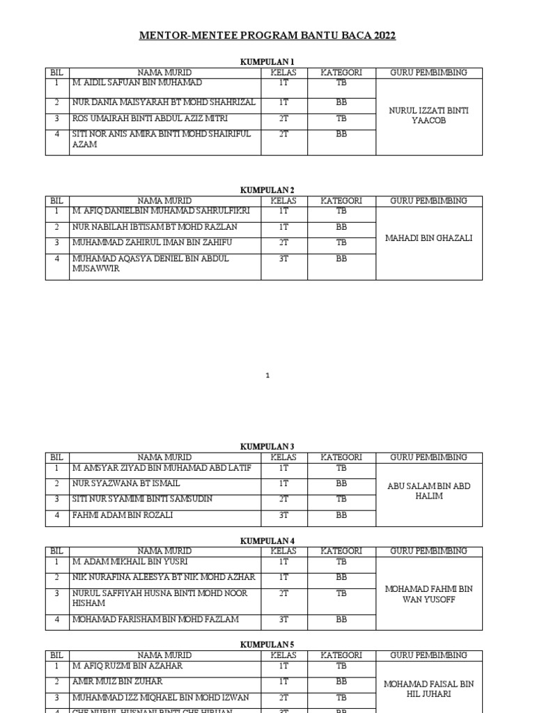 Program Bantu Baca 2022 | PDF