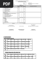 Form Evaluasi Kinerja PTT - PK Dinsos Jatim 2024 | PDF