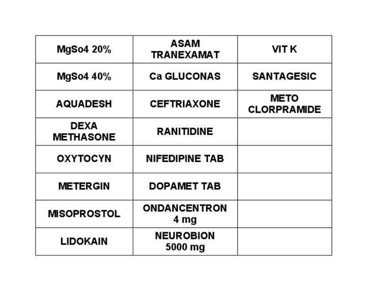 Label Obat | PDF
