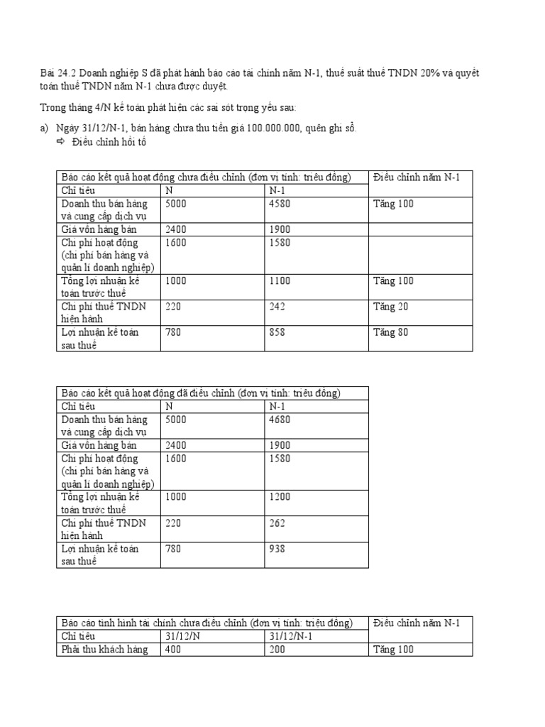 Kttc4a (24.2, 26.4, 27.4) | PDF