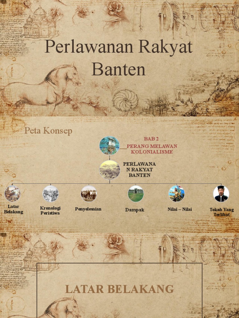 Rangkuman Perlawanan Rakyat Banten (Sejarah Indonesia SMA) | PDF