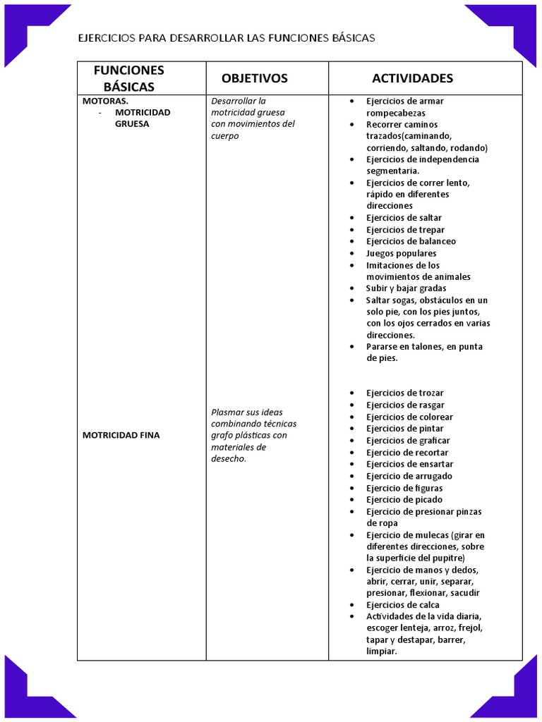 Ejercicios de Funciones Basicas | PDF | Gusto