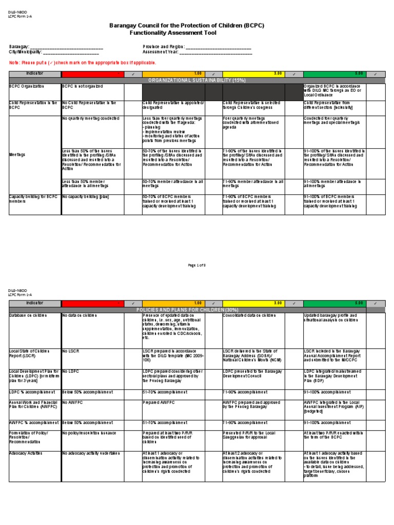 Annex A. Assessment Forms | PDF