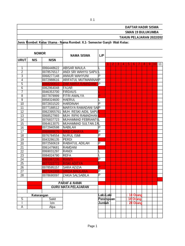 Absen Terbaru T.P 2022-2023 | PDF