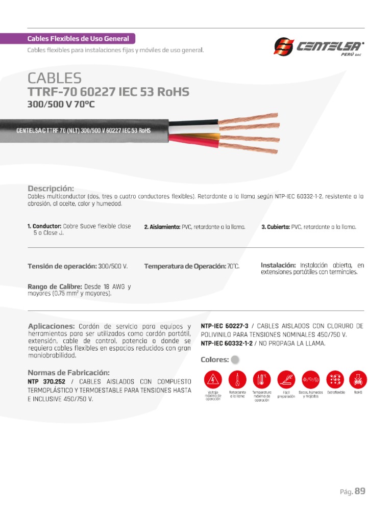 Cables Flexibles de Uso General Cables TTRF 70 60227 Ie 53 NPT Sto Rohs ...
