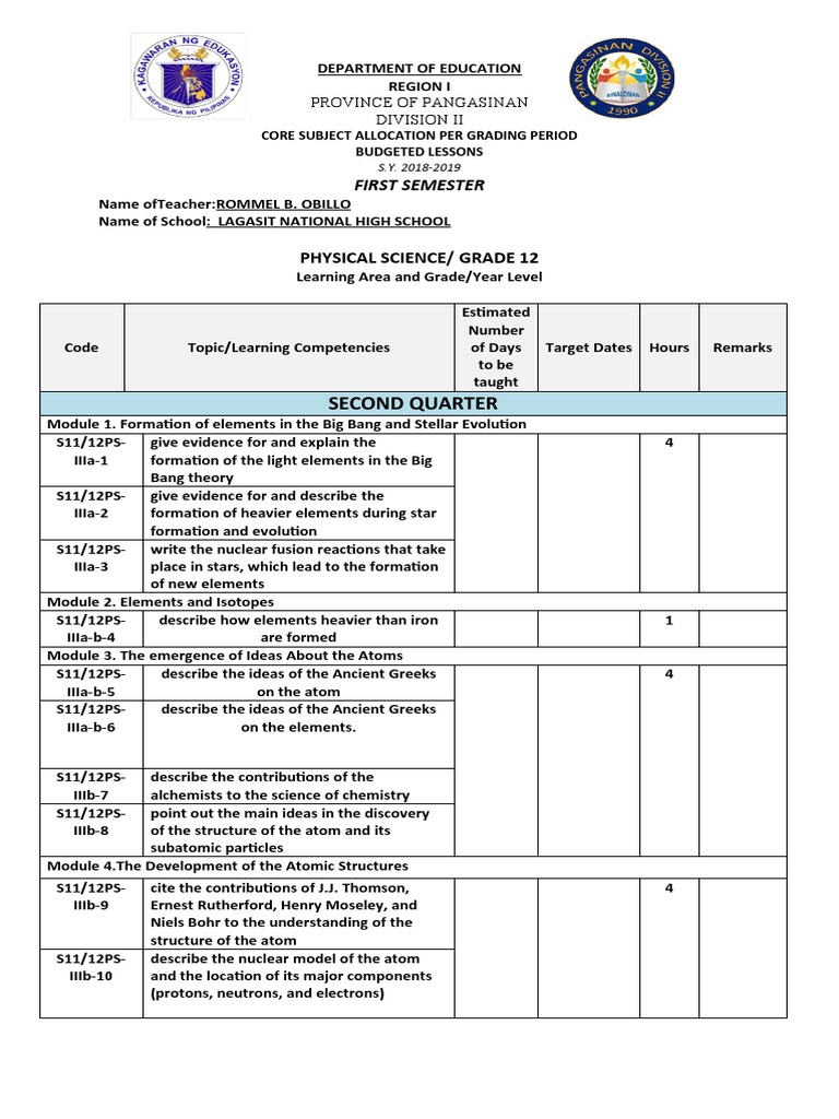 Core Subject Allocation and Lesson Planning for Physical Science Grade ...