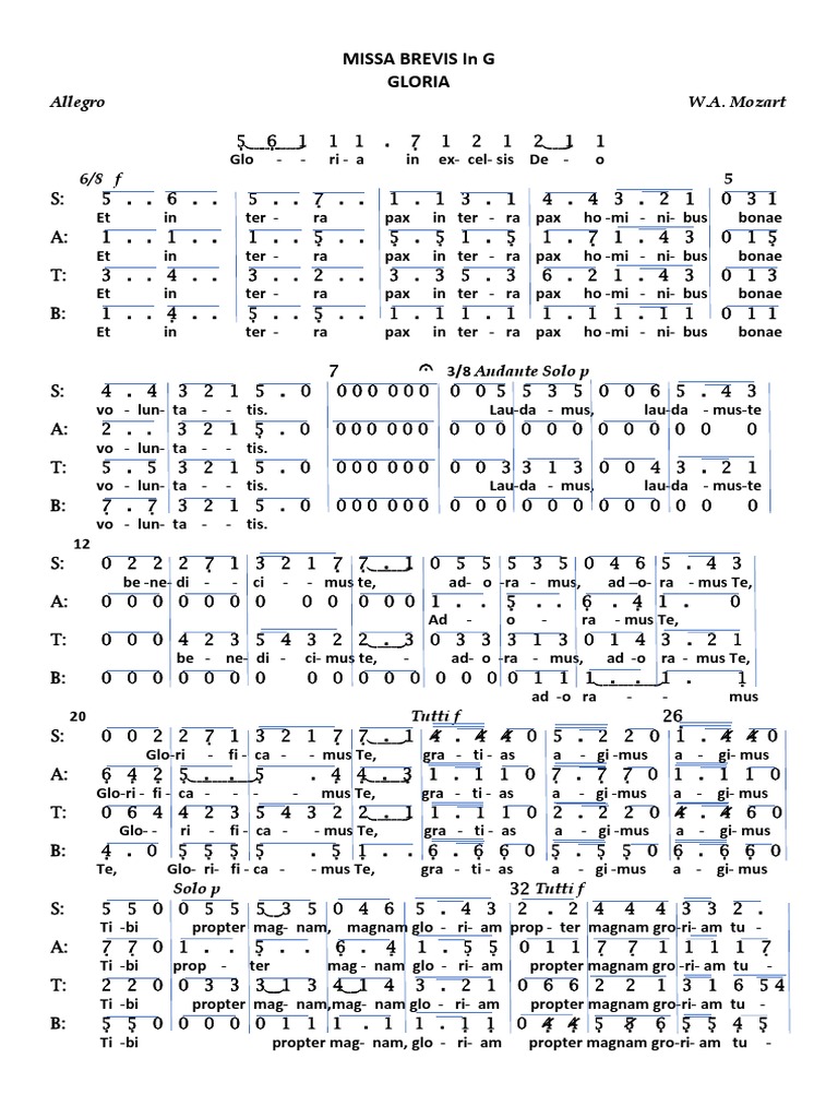 Mozart's Missa Brevis in G | PDF