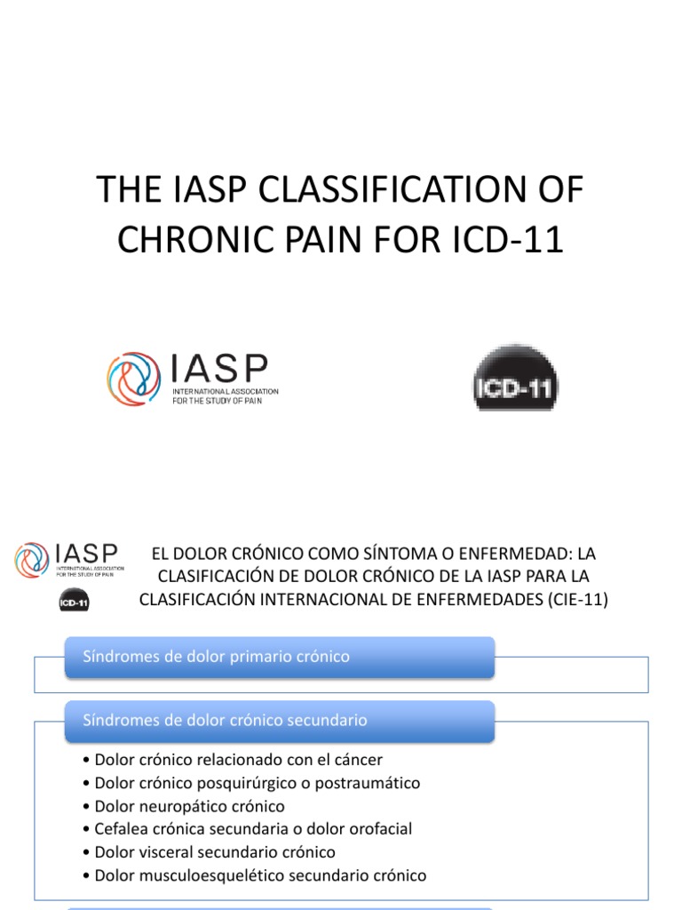 Cie-11 Iasp | PDF | Dolor crónico | Dolor de cabeza