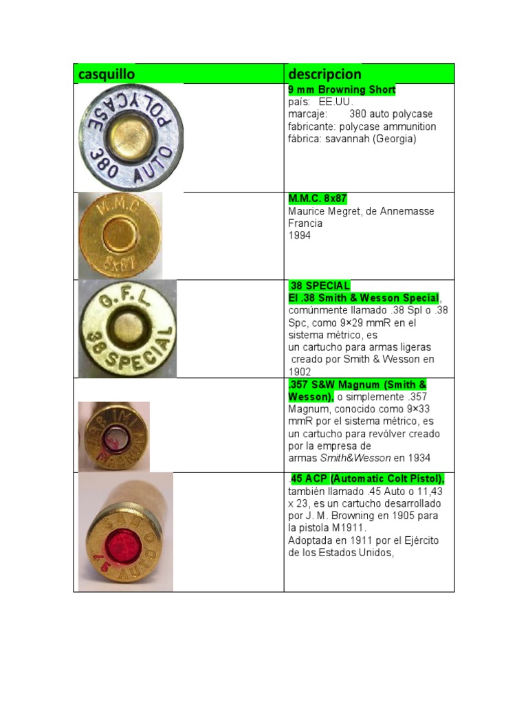 Casquillo y Descripcion | PDF | Rifle | Cartucho (armas de fuego)