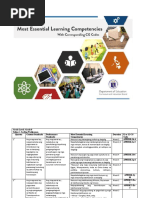 Araling Panlipunan 8 | PDF