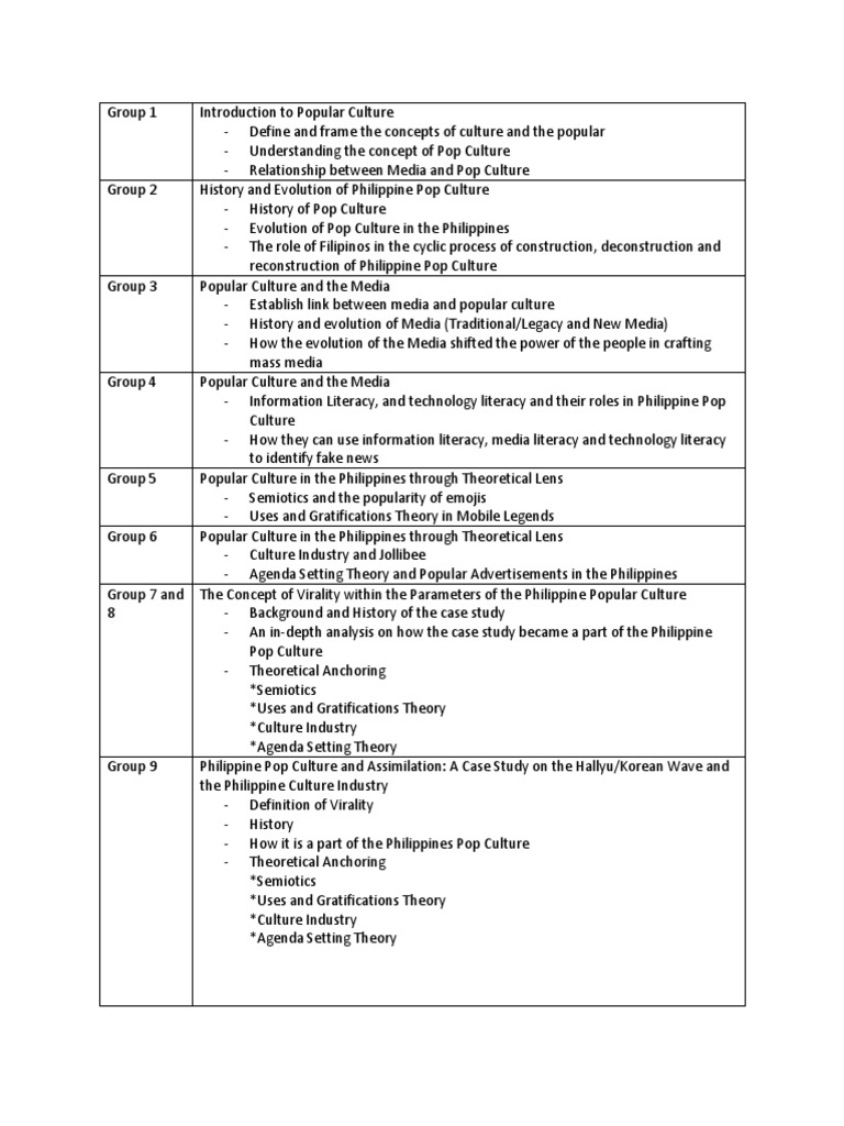 Topic | PDF | Popular Culture | Theory