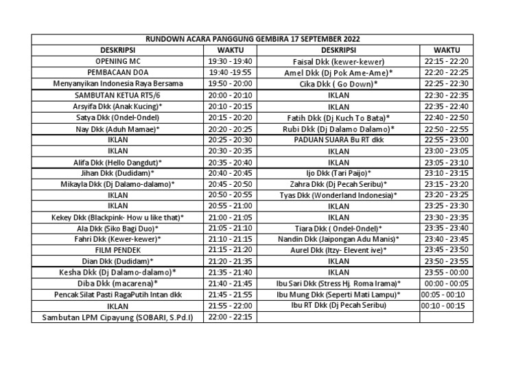 Rundown Acara Panggung Gembira | PDF