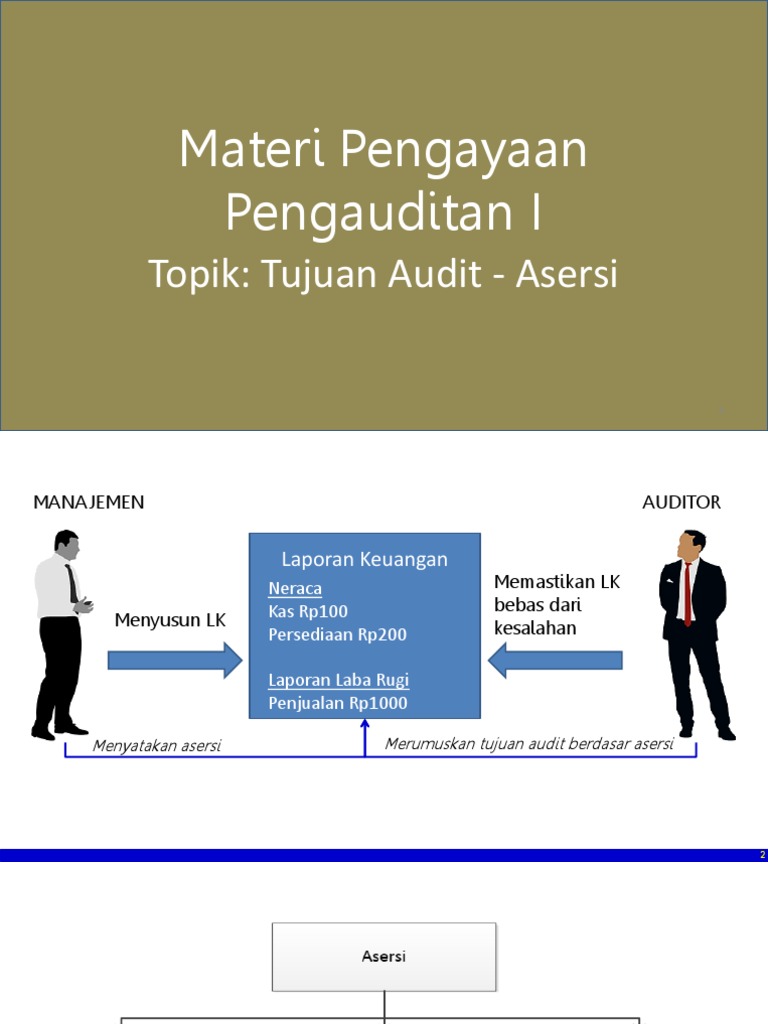Pengayaan Tujuan Dan Asersi Audit | PDF