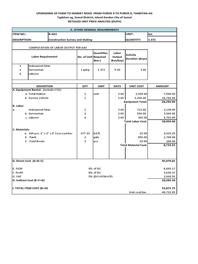 Detailed Unit Price Analysis DUPA PDF Concrete Civil Engineering