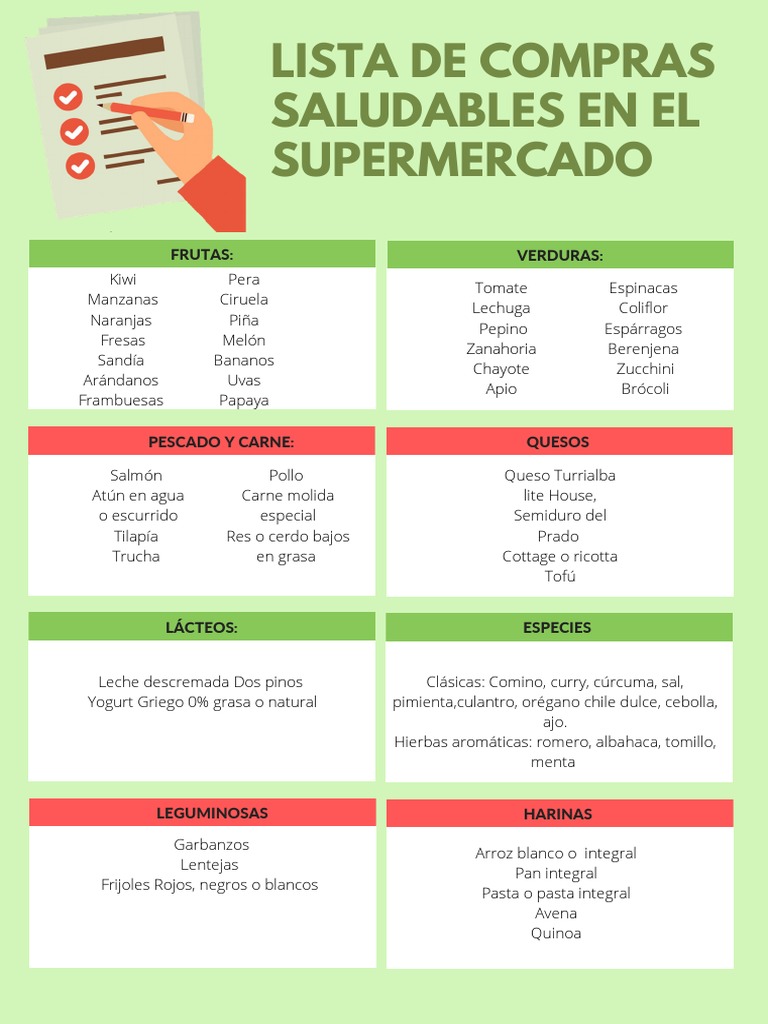 Lista de Compras Saludables | PDF | Alimentos | Cocina