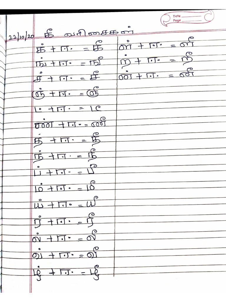 Kee Varusaikal | PDF