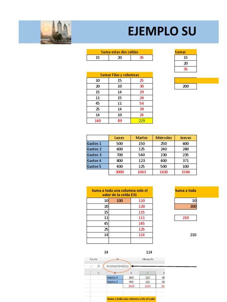 Fórmulas de Suma, Resta y Promedio | PDF