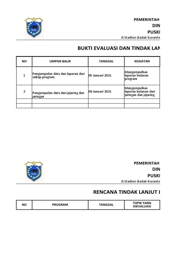 Evaluasi Pengelolaan Data Dan RTL | PDF