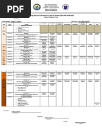 ADB Organizational Structure 2025 | PDF | Economies | Business