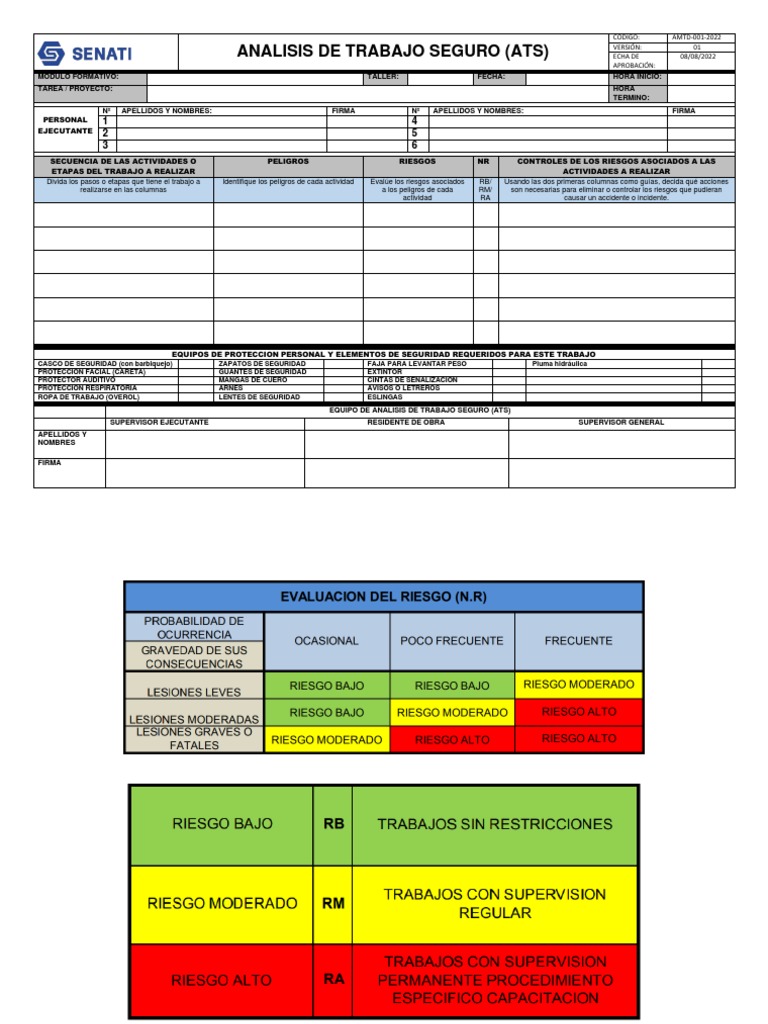 Analisis de Trabajo Seguro | PDF
