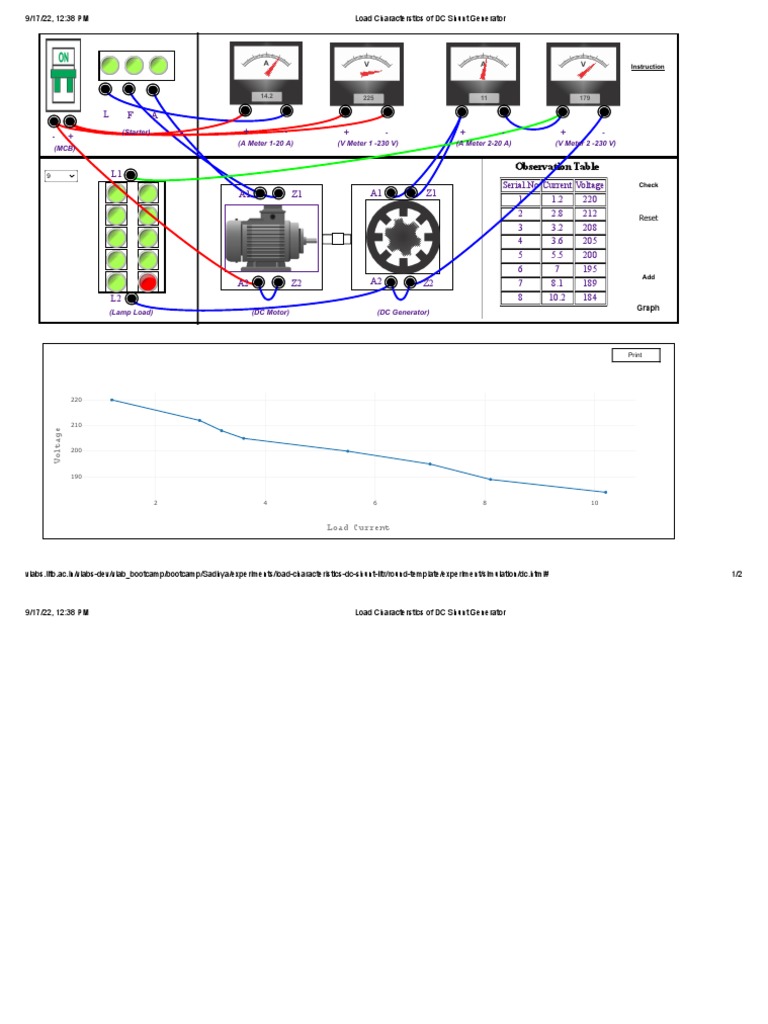 Load Characterstics of DC Shunt Generator | PDF | Electromagnetism ...