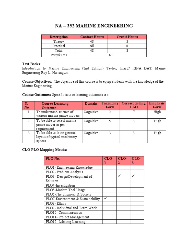 Course Outline | PDF | Engineering | Engines