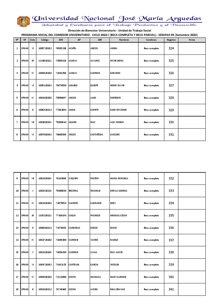 EPIAM - Semana 5 Comedor | PDF