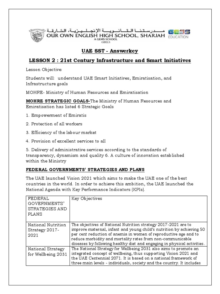 OOS - 2021 - 22 - UAE SST TERM 3 - LESSON 2 - 21st Cetury ...
