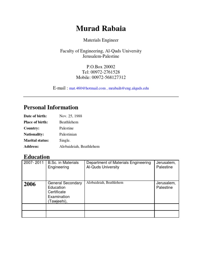 Murad Rabaia: Materials Engineer CV | PDF