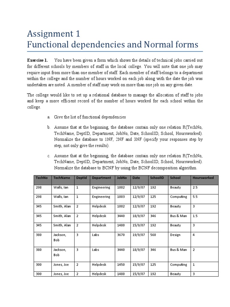 Asignment 1 | PDF | Information Technology Management | Information Technology