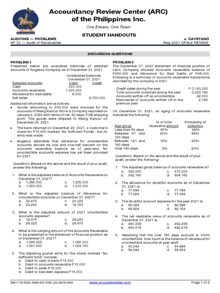 AP 202 Audit of Receivable | PDF | Factoring (Finance) | Debits And Credits