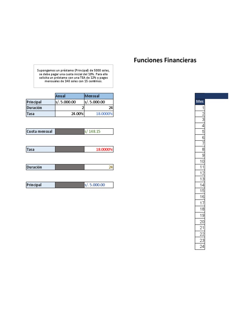 Semana 7 - Excel - Excel para La Tarea | PDF | Deuda | Servicios financieros