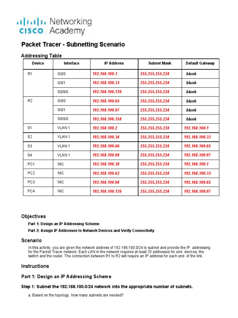 11.7.5 Packet Tracer - Subnetting Scenario | Download Free PDF | Ip Address | Computer Network