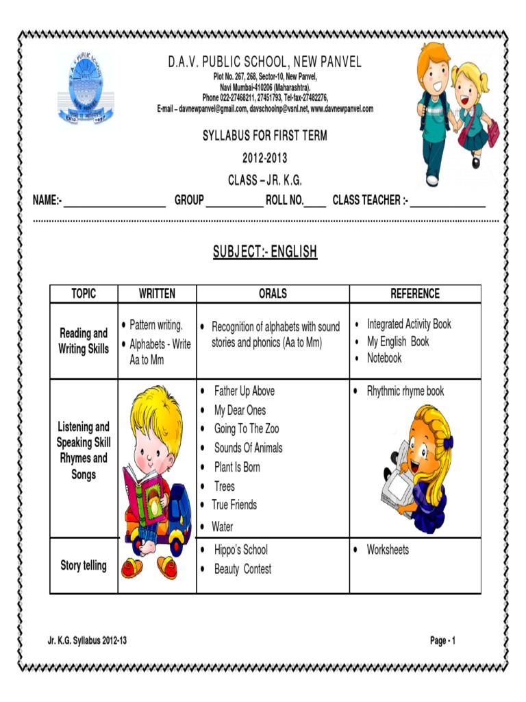 CBSE Syllabus For JR KG | PDF